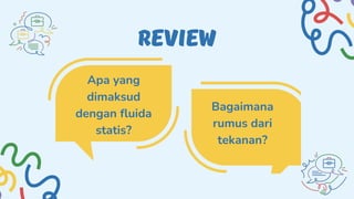 Hukum Archimedes Power Point Untuk kelas XI.pptx