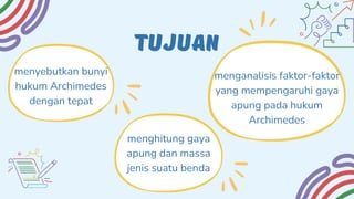 Hukum Archimedes Power Point Untuk kelas XI.pptx