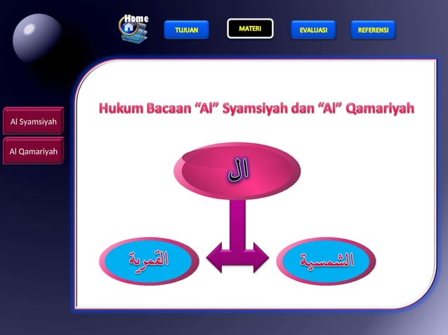 Hukum Bacaan Alif Lam syamsiyah dan qamariyah (alt 1).ppt