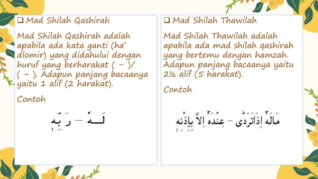 Hukum_Bacaan_Mad.pptx