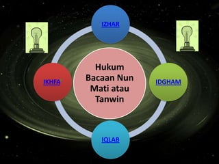 Hukum bacaan nun mati atau tanwin | PPTX