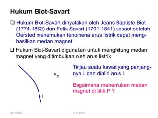 Hukum Biot Savart dan Amper 2nbnnn022.pdf