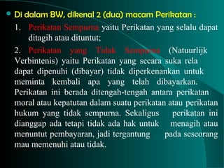 HUKUM PERIKATAN & PERJANJIAN | PPT