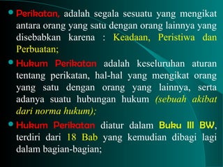 HUKUM PERIKATAN & PERJANJIAN | PPT