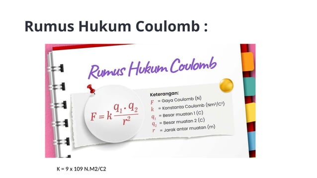 HUKUM COLOUMB CHEMISTRY EDUCATIONAL .pptx