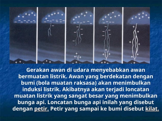 hukum coulomb dan penerapannya latihan soal | PPT