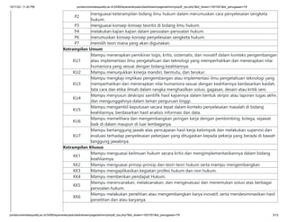 Hukum dan_Hak_Asasi_Manusia di Indonesia | PPT