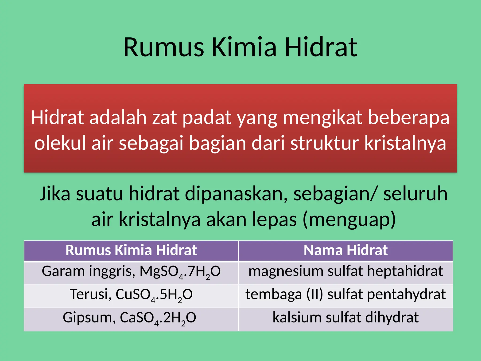 HUKUM DASAR DAN PERHITUNGAN KIMIA SITI AMINAH,S.Pd.pptx