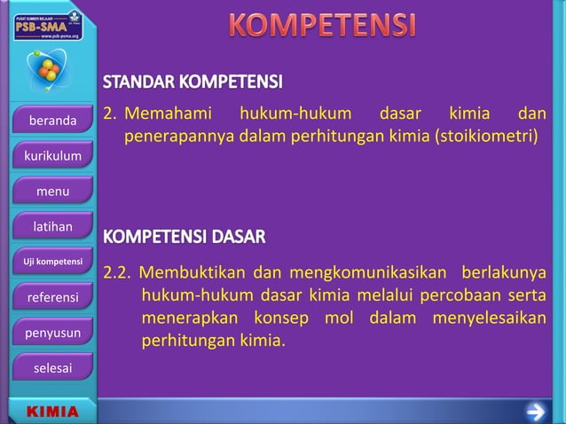 Hukum dasar kimia | PPT
