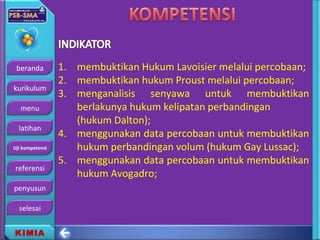 Hukum dasar kimia | PPT