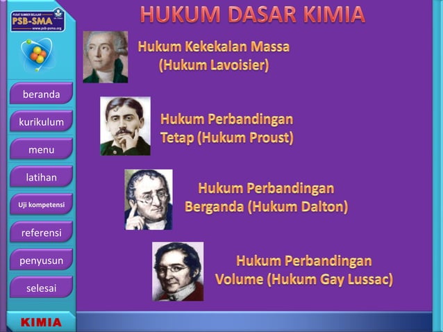 Hukum dasar kimia | PPT
