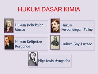 HUKUM DASAR KIMIA.pptx
