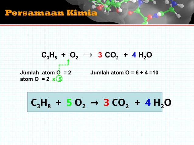 Presentasi Hukum Dasar Kimia PowerPoint.pptx