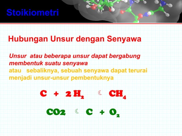 Presentasi Hukum Dasar Kimia PowerPoint.pptx