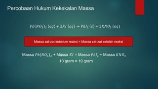 HUKUM DASAR KIMIA SEKOLAH MENENNGAH ATAS.pptx