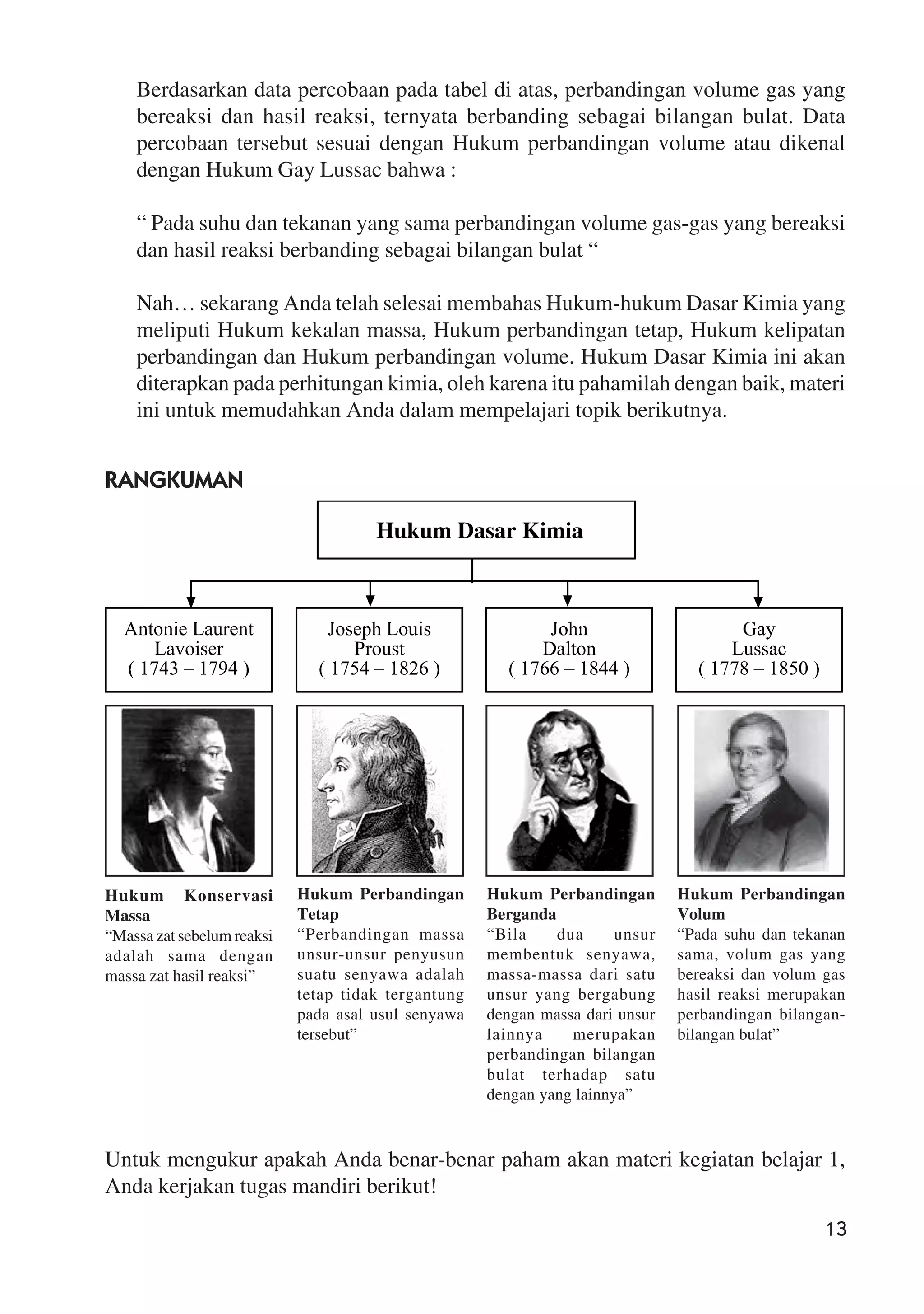 Hukum dasar kimia dan perhitungan kimia | PDF