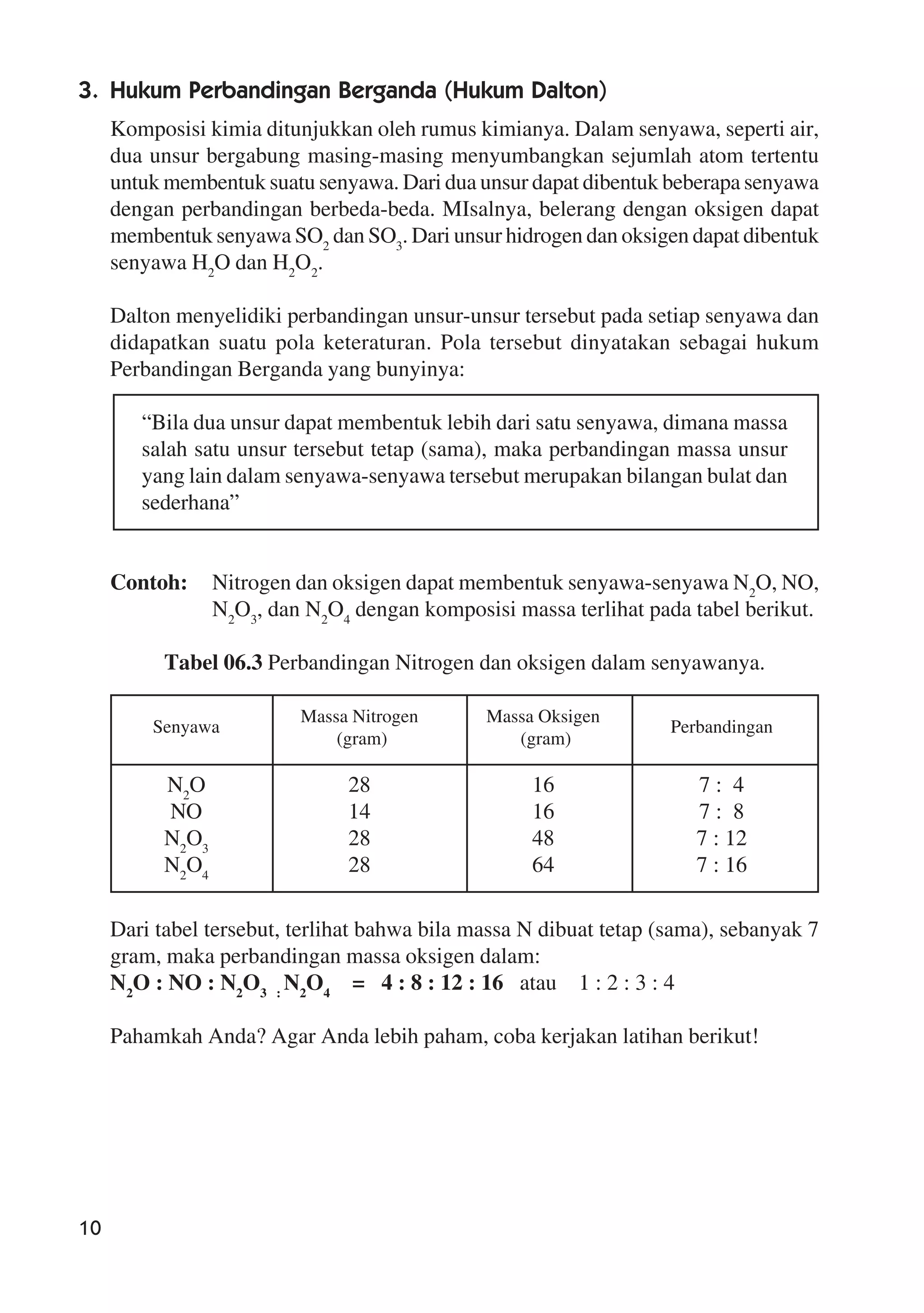 Hukum dasar kimia dan perhitungan kimia | PDF