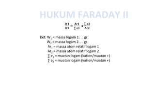 HUKUM FARADAY.pptx