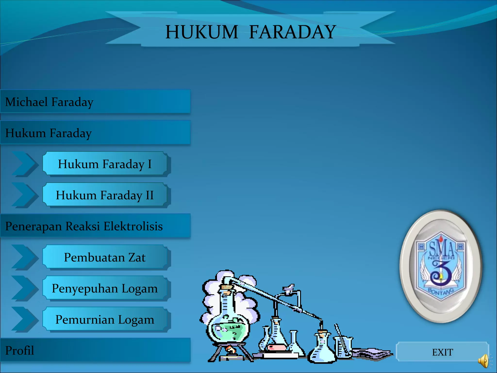 Hukum faraday created by heru aprilian xii ipa 2 | PPT