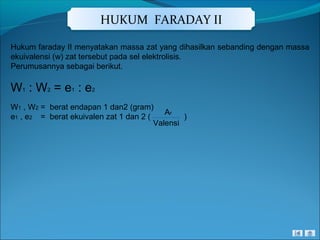 Hukum faraday created by heru aprilian xii ipa 2 | PPT
