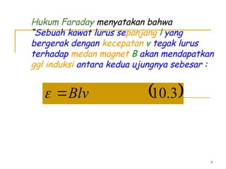 Teori Listrik Hukum Faraday dan Hukum Lenz.ppt