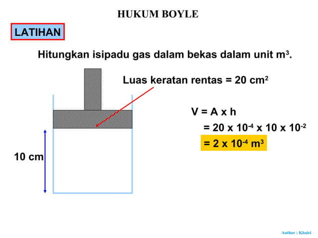 HUKUM GAS T4.pdf