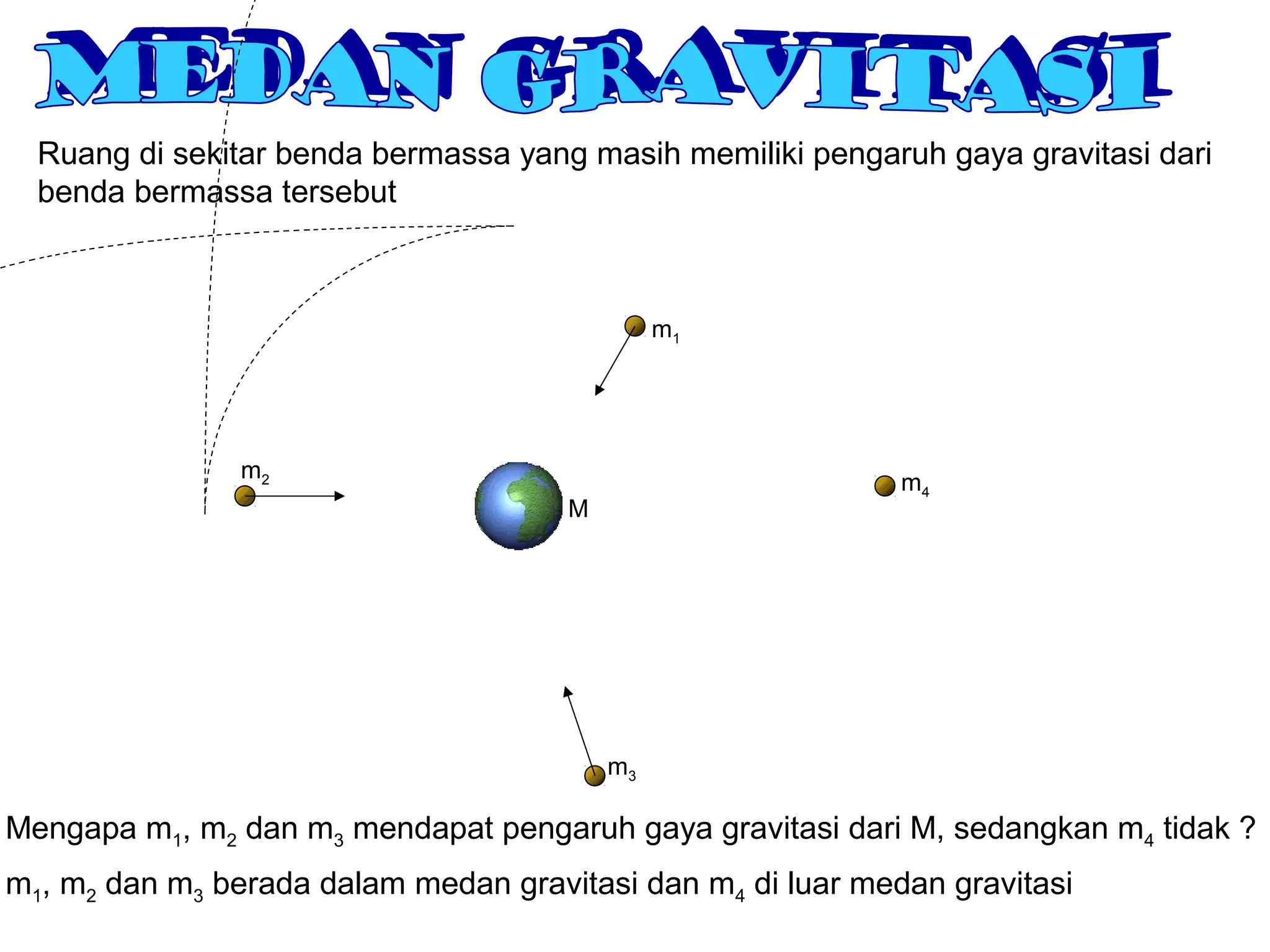 Hukum gravitasi newton | PPT