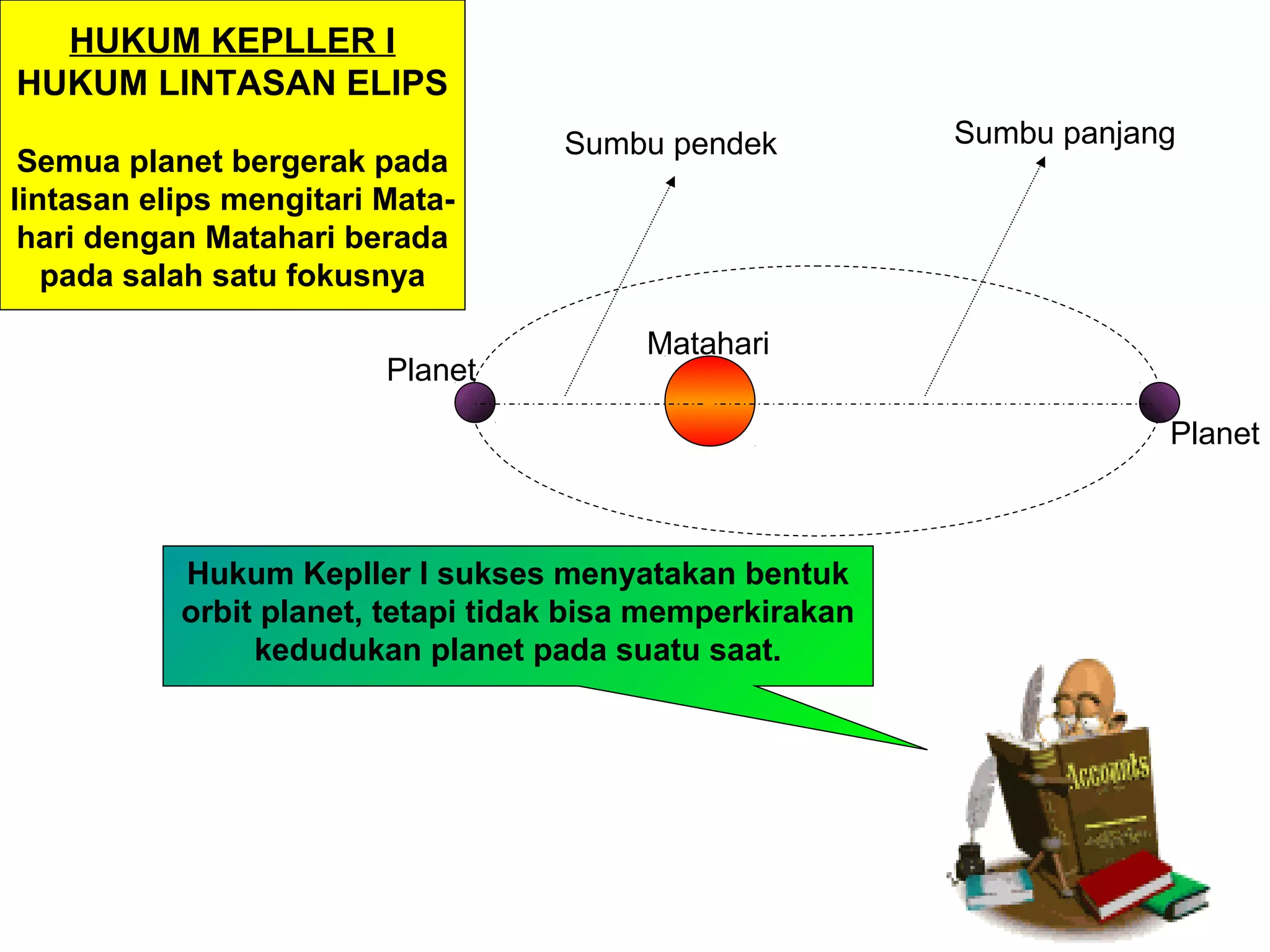 Hukum gravitasi newton | PPT