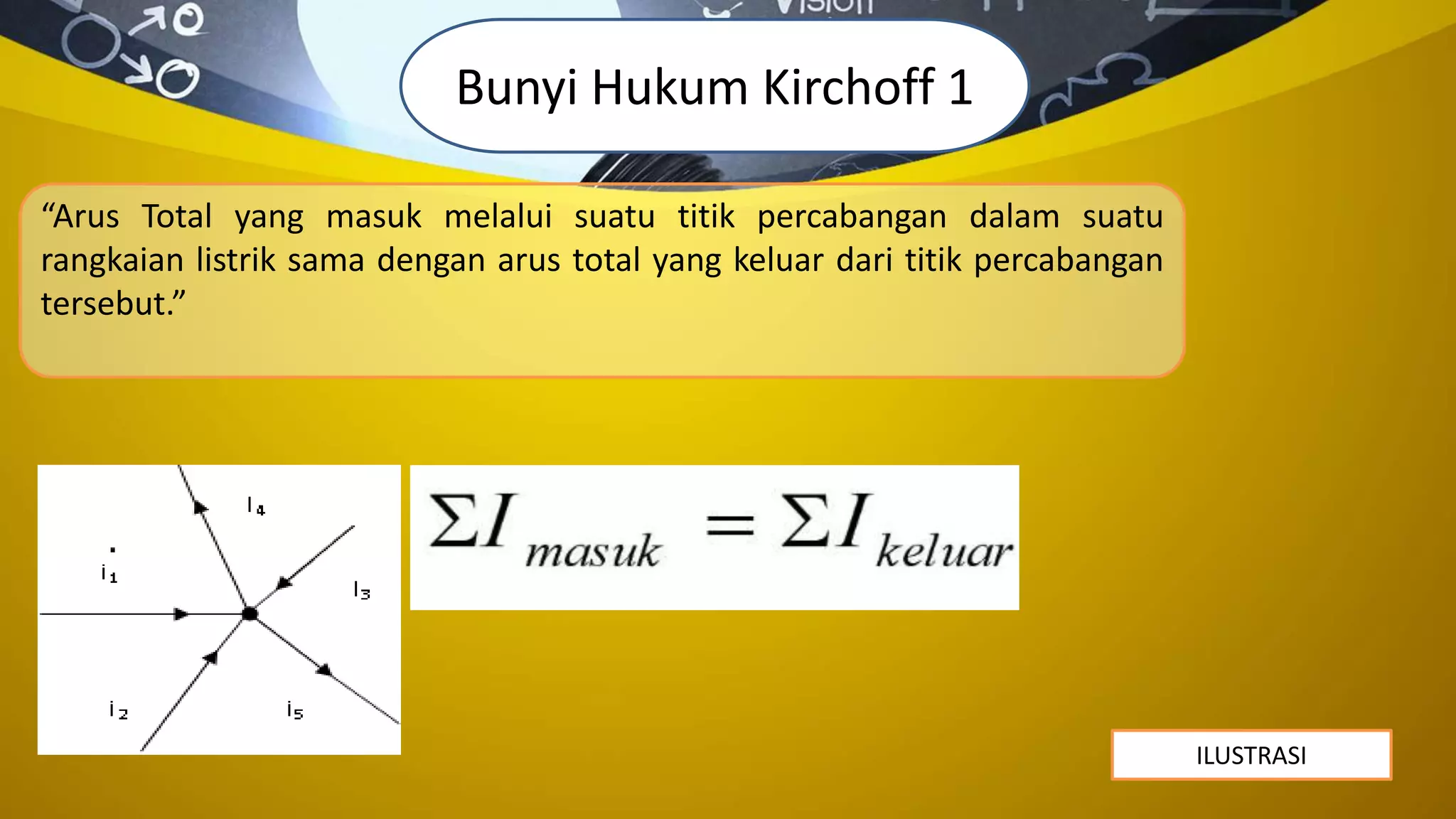 Hukum hukum rangkaian listrik copy | PPTX
