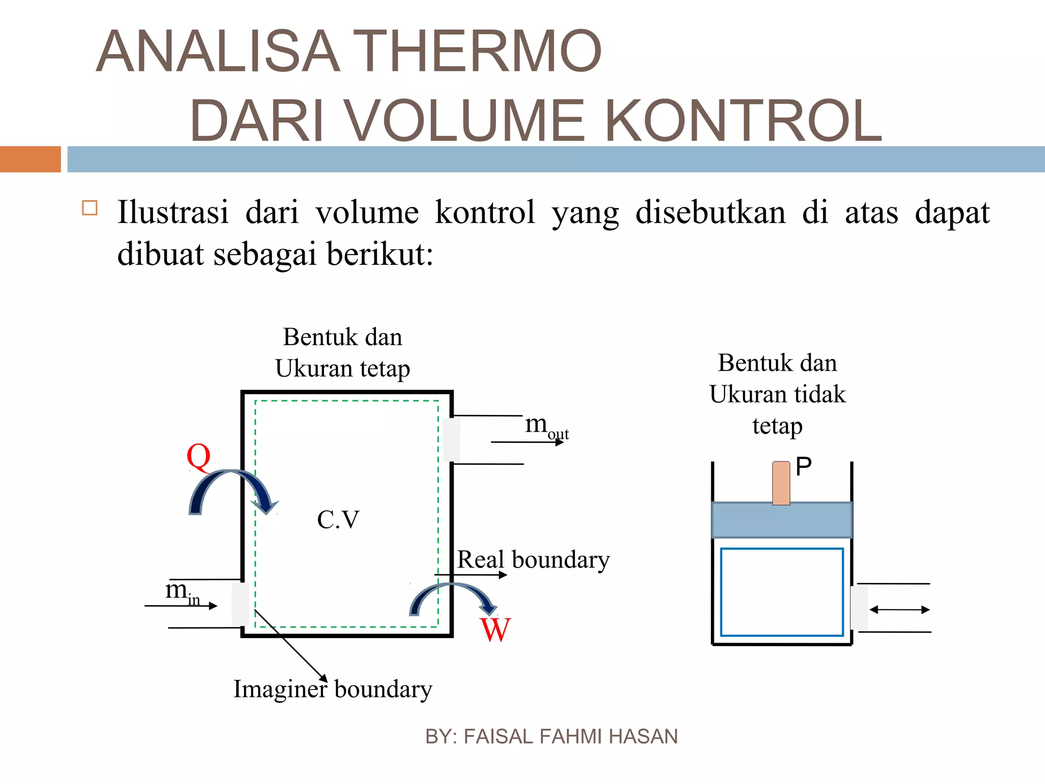 Thermodinamika : Hukum I - Sistem Terbuka | PPT