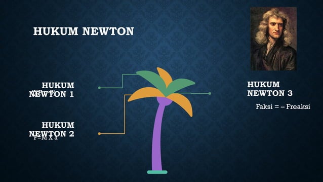 penerapan gaya dan hukum III newton.pptx