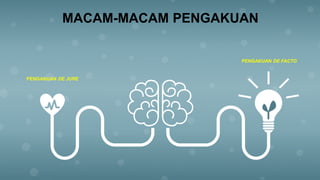 PPT Kel 6 Pengakuan dalam HUkum Internasional | PPTX