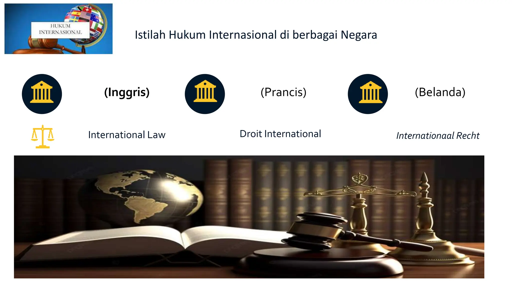 Hukum Internasional Pertemuan 1 untuk Fakultas Hukum | PPTX