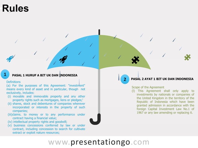 Kasus Rafat Ali Rizvi dalam Skandal Bank Century (Idik Saeful Bahri) | PPT