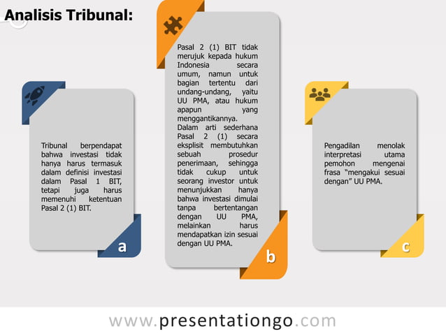 Kasus Rafat Ali Rizvi dalam Skandal Bank Century (Idik Saeful Bahri) | PPT