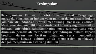 HUKUM JAMINAN DALAM TRANSAKSI EKONOMI.pptx