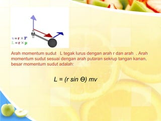 Hukum kekekalan momentum sudut | PPT