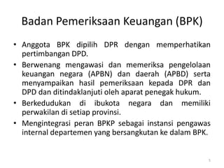 Hukum kelembagaan negara | PPTX