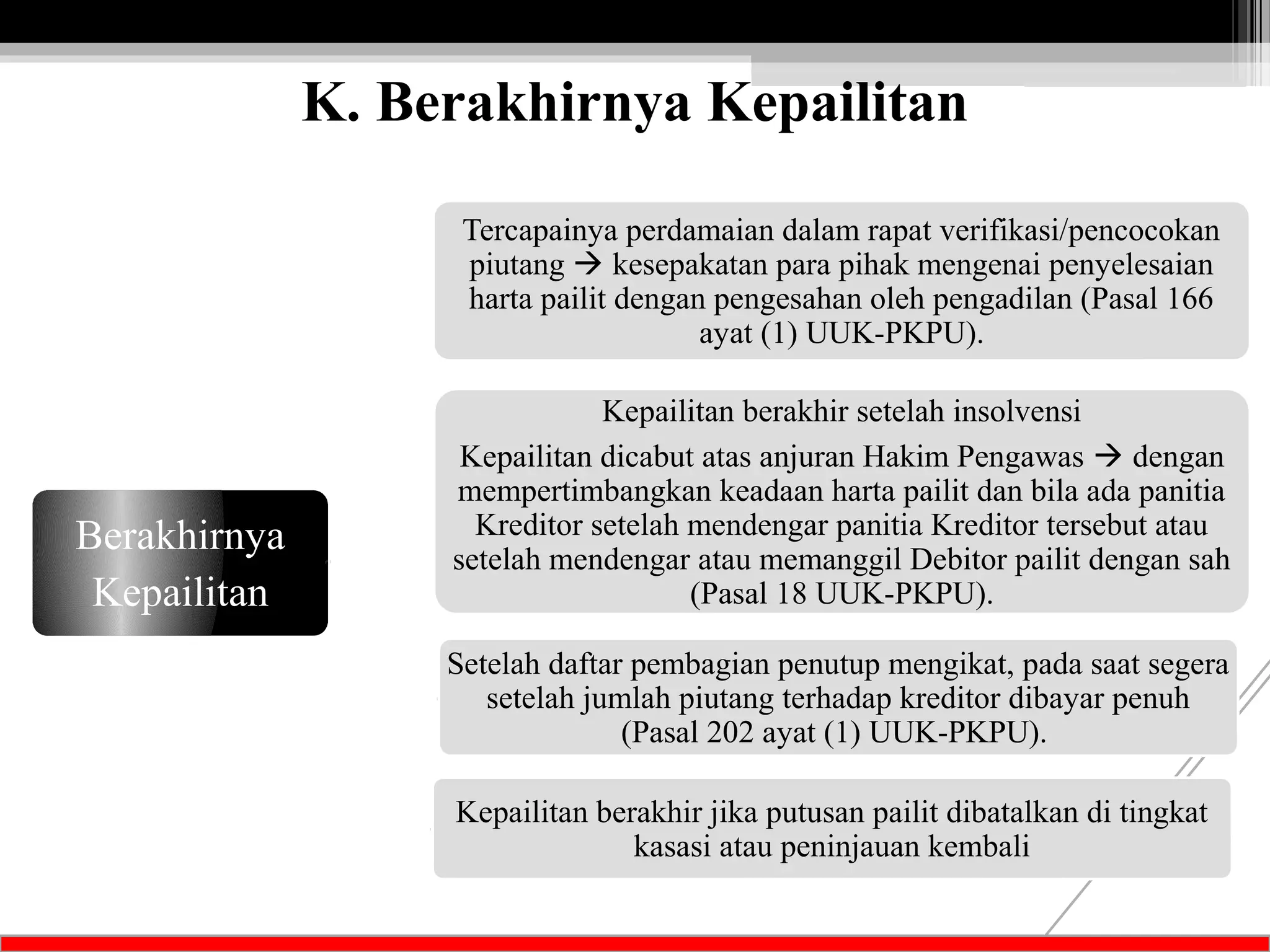Hukum Kepailitan dan Penundaan Kewajiban Pembayaran Utang | PPT