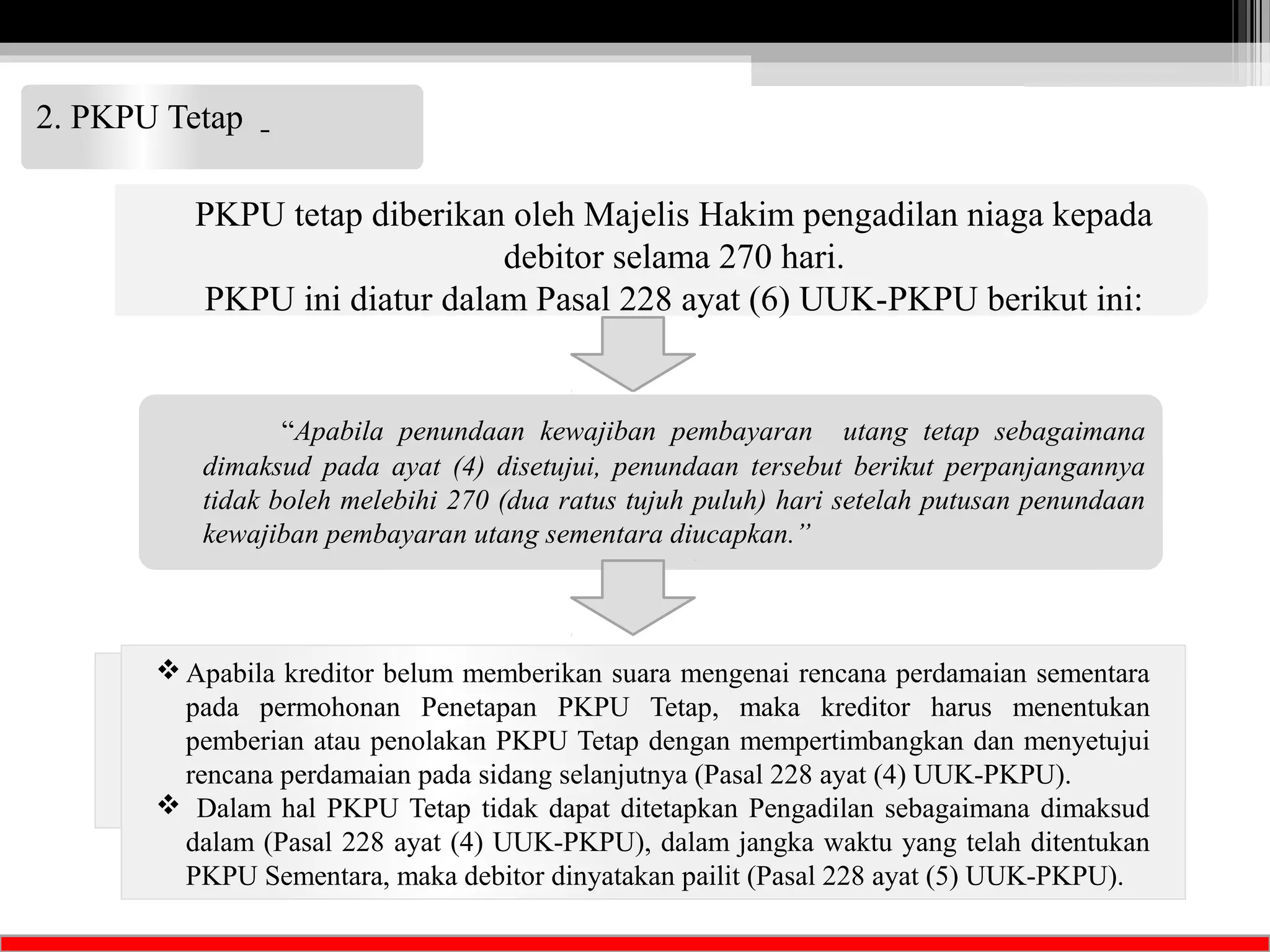 Hukum Kepailitan dan Penundaan Kewajiban Pembayaran Utang | PPT