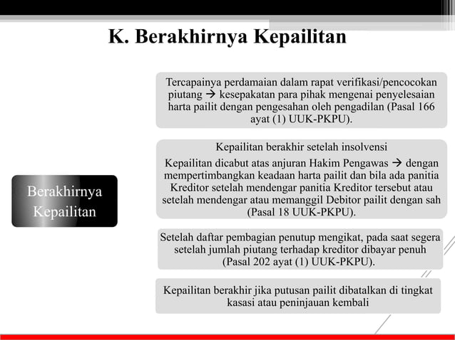 Hukum Kepailitan dan Penundaan Kewajiban Pembayaran Utang | PPT