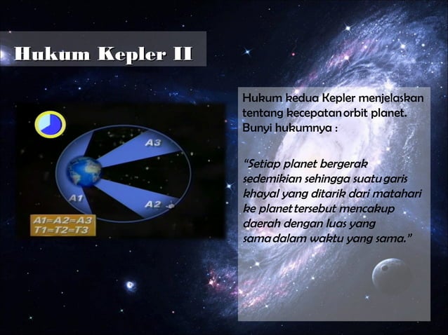 Hukum kepler | PPT