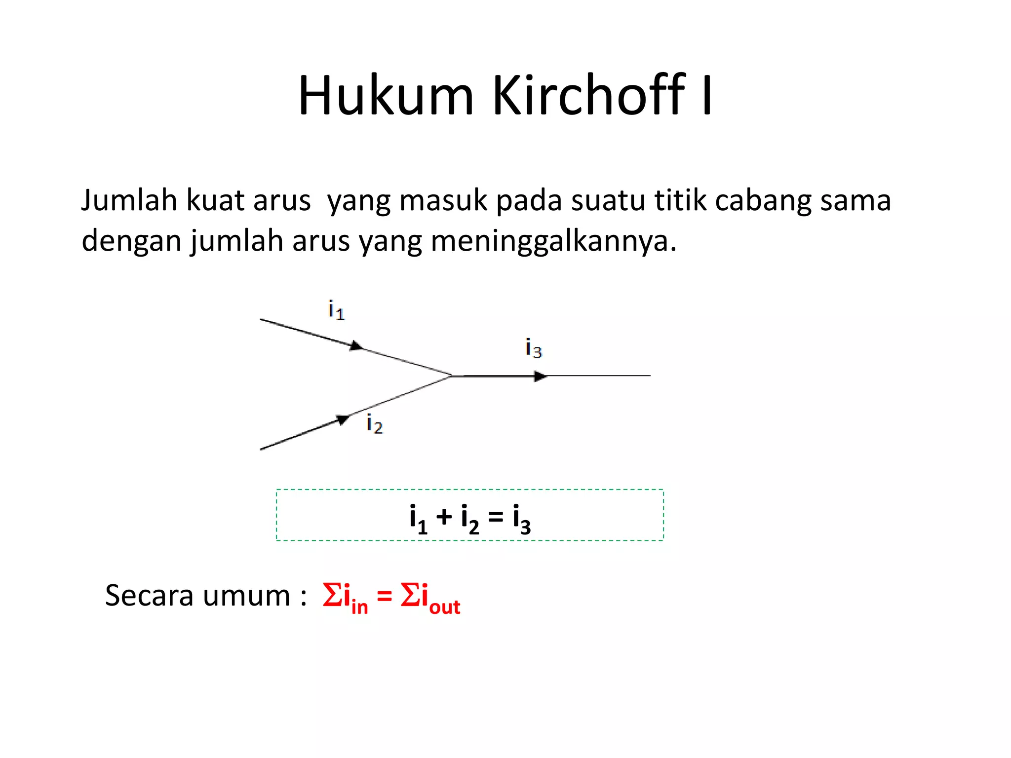 Hukum kirchoff - Materi 5 - Fisika Listrik dan Magnet | PPTX