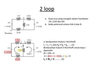 Hukum kirchoff - Materi 5 - Fisika Listrik dan Magnet | PPTX