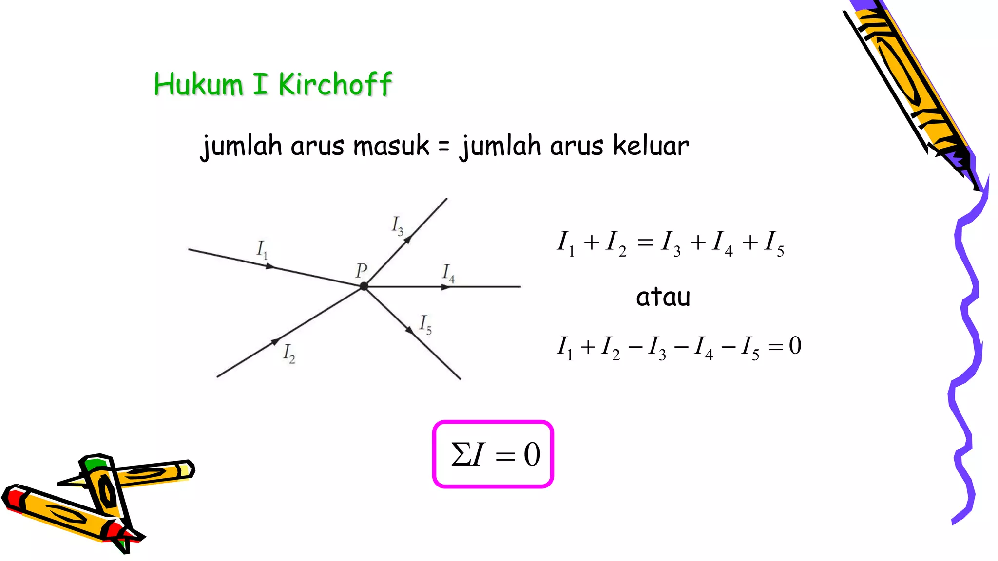 HUKUM KIRCHOFF 1.ppt
