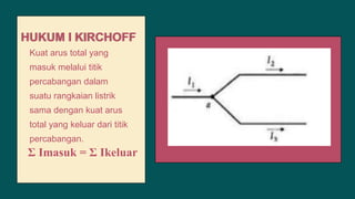 HUKUM KIRCHOFF 1.ppt
