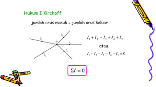HUKUM KIRCHOFF 1.ppt