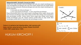 HUKUM KIRCHOFF I DAN HUKUM KIRCHOFF II (3).pptx