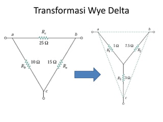 Hukum kirchoff & ohm | PPTX