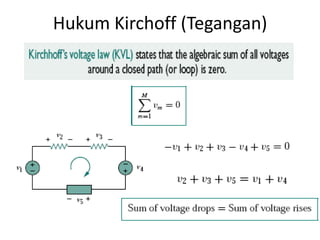 Hukum kirchoff & ohm | PPTX